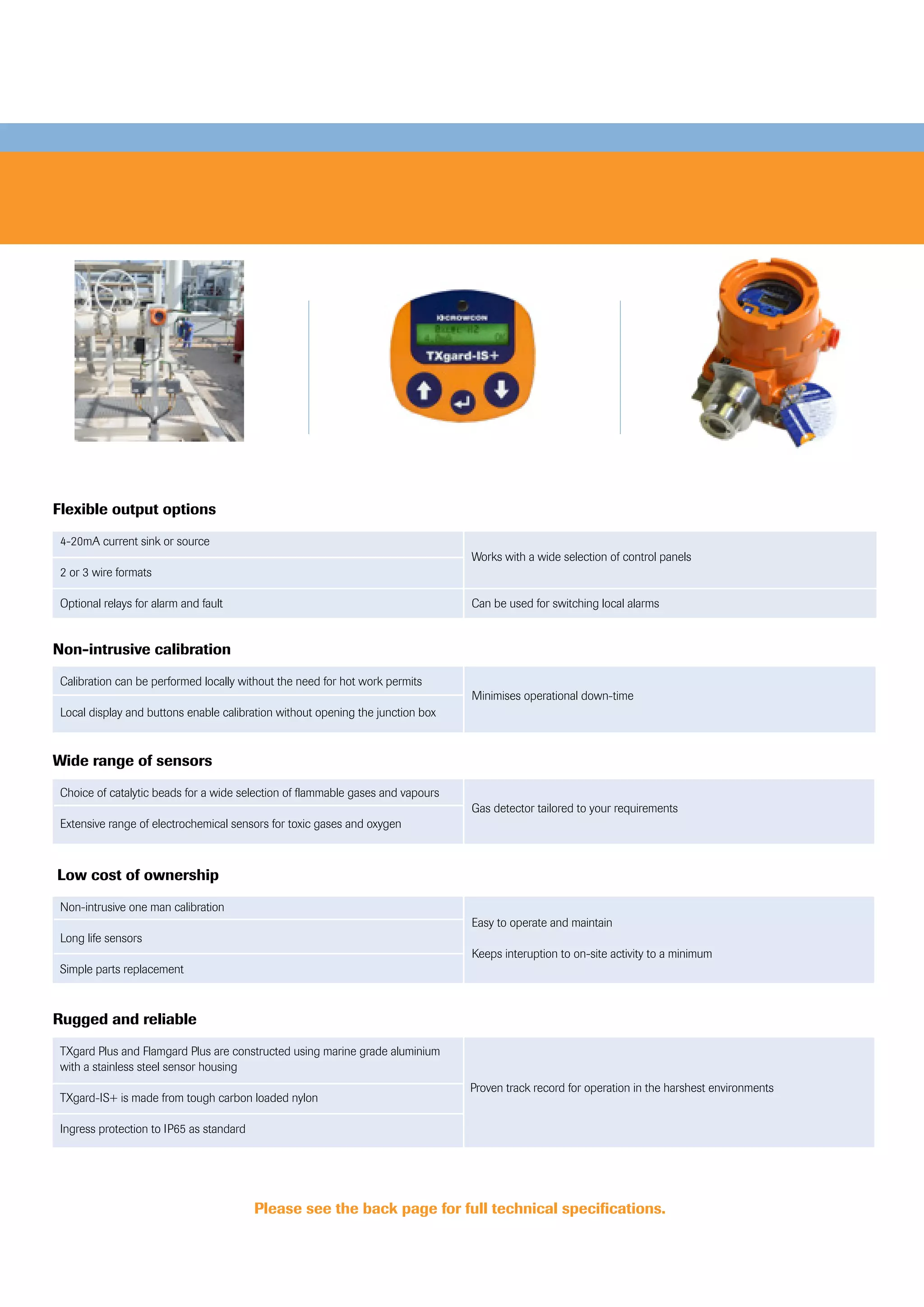Crowcon TXgard IS Fixed Gas Detector - Spec Sheet | PDF