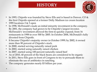 Crow Creatives Presentation-Chipotle | PPT