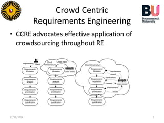 Crowd centric requirements engineering - ra | PPT