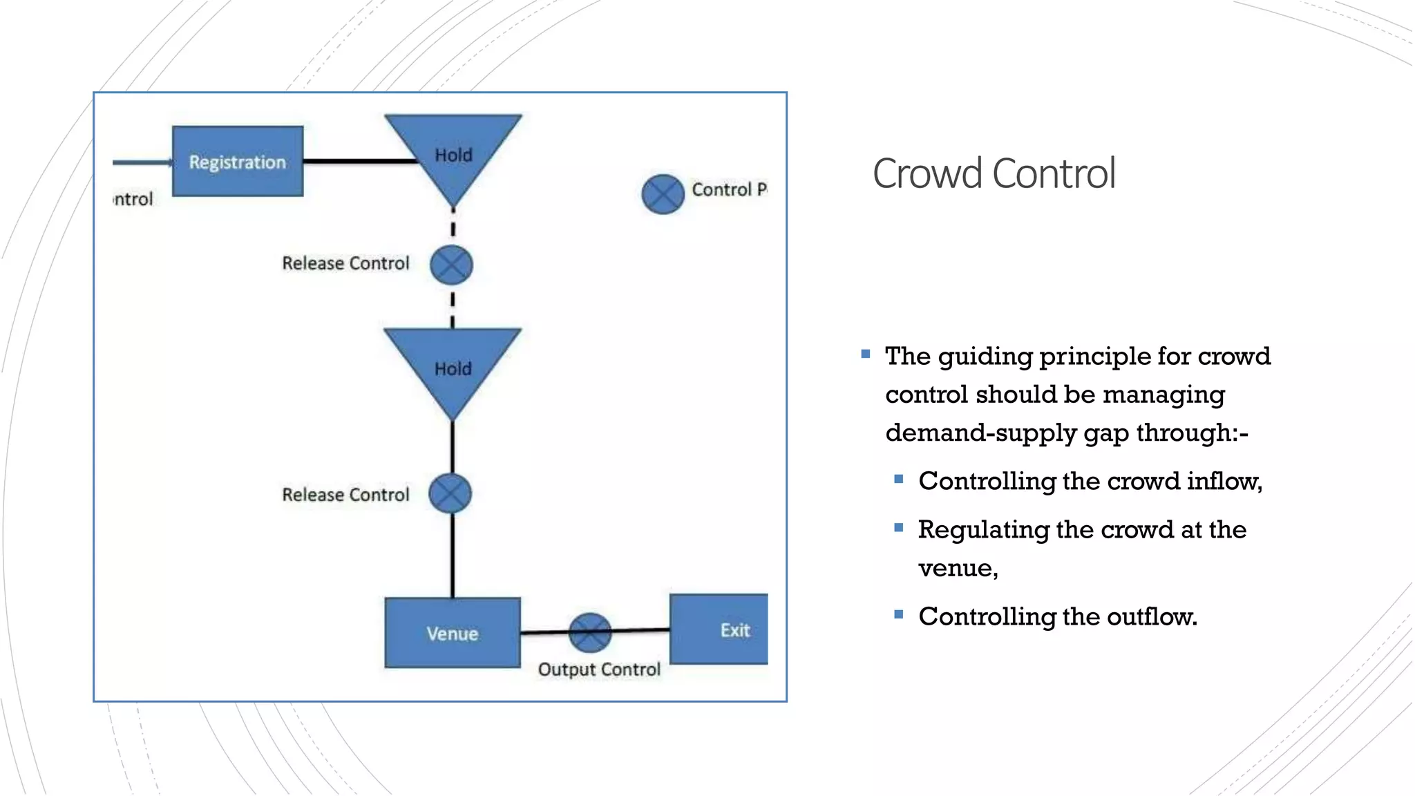 Crowd-Control-Management-Plan.pdf
