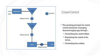 Crowd-Control-Management-Plan.pdf