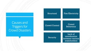 Crowd-Control-Management-Plan.pdf