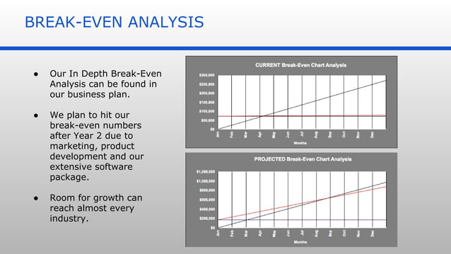 Crowd Hero Presentation | PDF