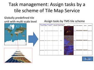 Crowd sourcing gis for global urban area mapping | PDF