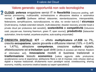 Il progetto UE Crowd4roads ed il Cloud Computing | PPT
