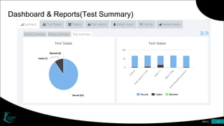 Crowd4Test business_proposal | PDF