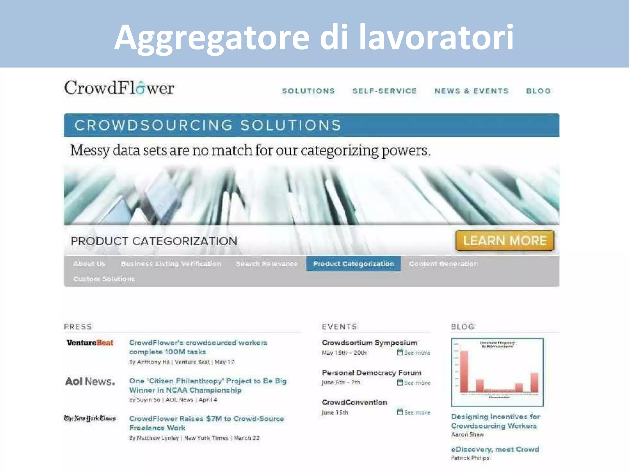 Crowdsourcing 6. Microtask | PPT