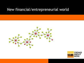 CrowdAboutNow - Crowdfunding: A Paradigm Shift in the Financial World ...