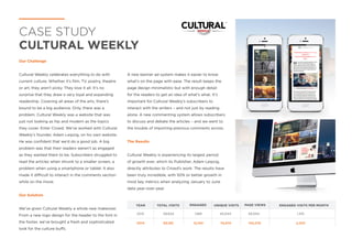 Crowd case study_Cultural Weekly | PPT