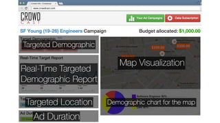 CrowdCast Pitch | PPTX