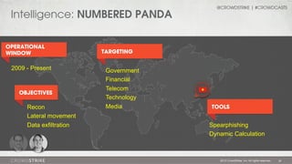 CrowdCasts Monthly: You Have an Adversary Problem | PDF