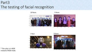 Count that face | PDF