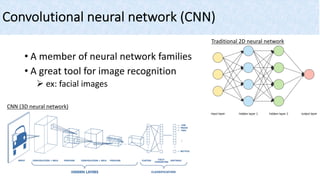 Count that face | PDF