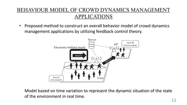 Crowd dynamics management in IOT system | PPTX | Computer Software and Applications | Computing