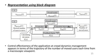 Crowd dynamics management in IOT system | PPTX | Computer Software and Applications | Computing