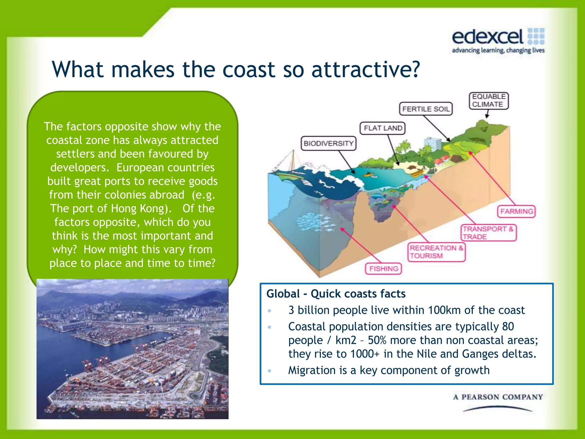 Crowded coasts edexcel guide - part 1 | PPTX