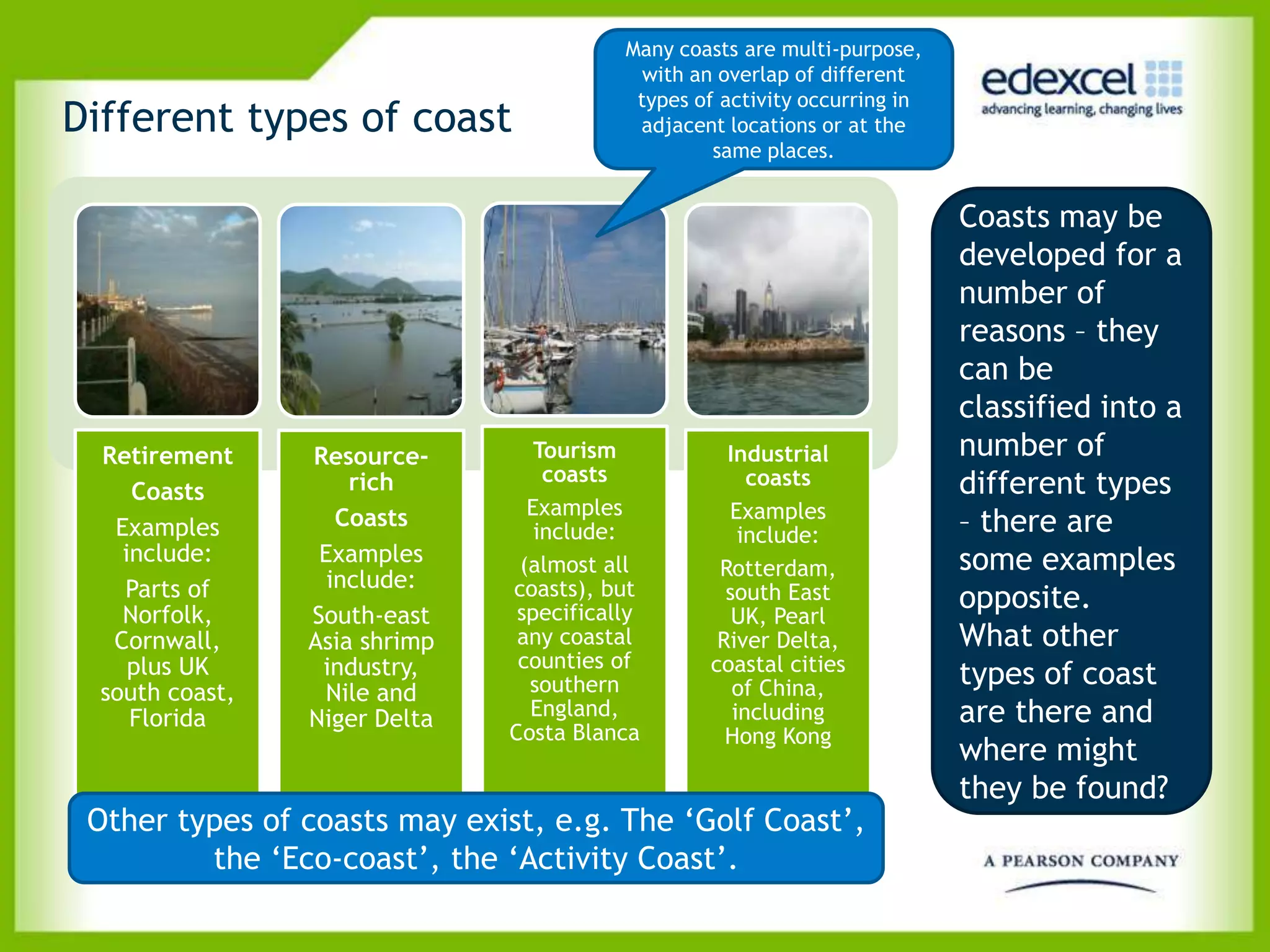 Crowded coasts edexcel guide - part 1 | PPTX