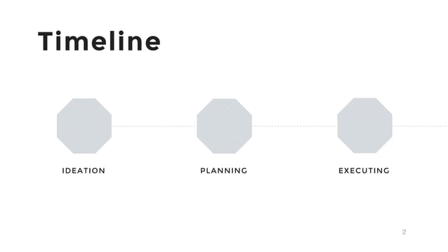 Project Management - Activity Mapping | PDF
