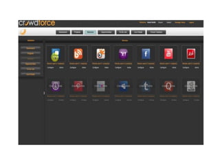 Crowd force Review | PDF