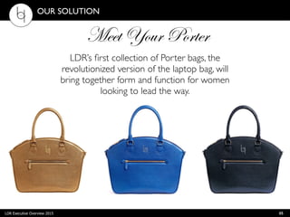 LDR Executive Deck 2015 | PPT