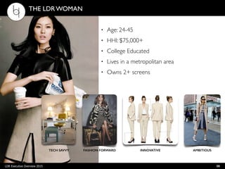 LDR Executive Deck 2015 | PPT