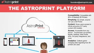 AstroPrint Pitch Deck 05.04.2018