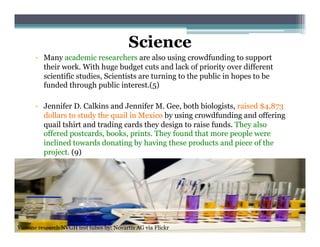 Crowdfunding. khosravi.pdf [read only] | PPT