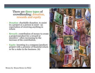 Crowdfunding. khosravi.pdf [read only] | PPT