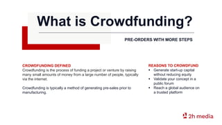 Crowdfunding-Beginner.pptx