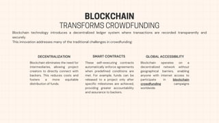 Crowdfunding and the Blockchain Revolutionizing Fundraising.pdf