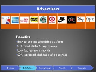 OnMe Presentation Deck | PPT