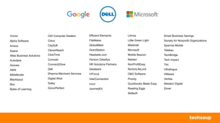 Crowdfunding in Our Climate: A Digital Fundraising Plan of Action | PPT