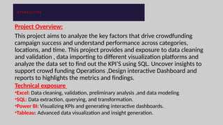 Crowd funding projectpresentation1final.pptx