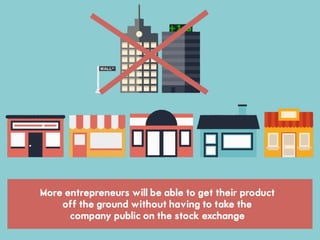 Crowd Investing Explained | PDF