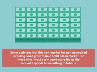 Crowd Investing Explained | PDF