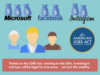 Crowd Investing Explained | PDF