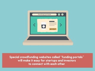 Crowd Investing Explained | PDF