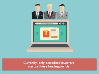 Crowd Investing Explained | PDF