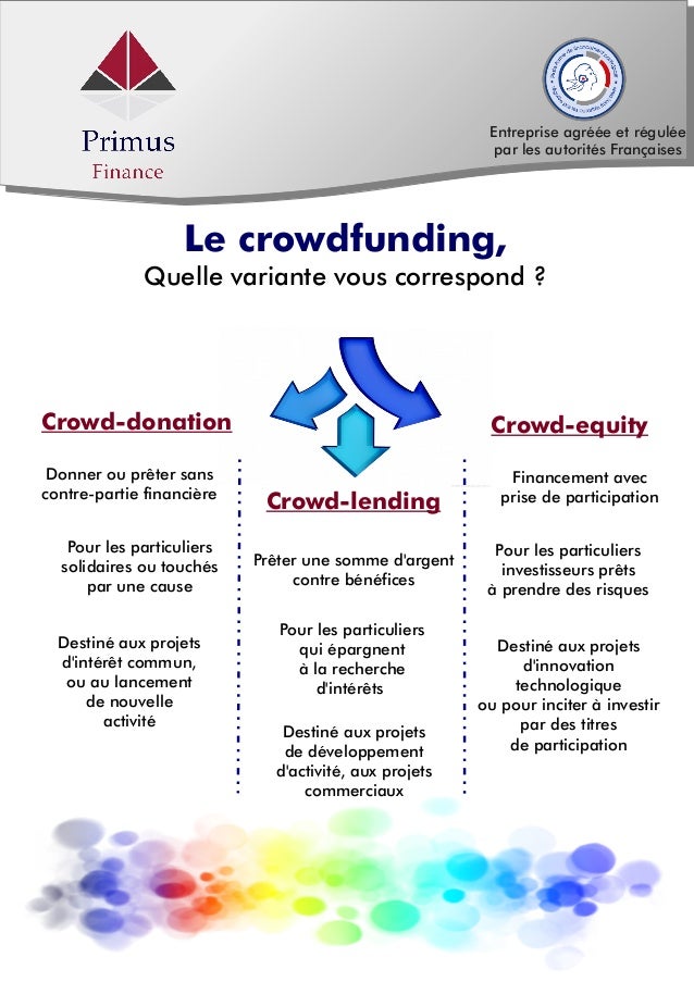 Crowdlending et crowdfunding