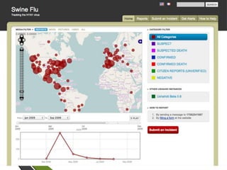 Crowdmap Menggunakan Ushahidi | PPT