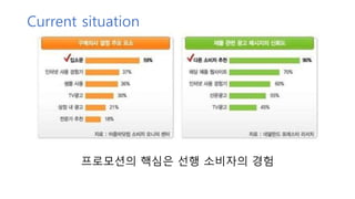 Crowd marketing | PPTX