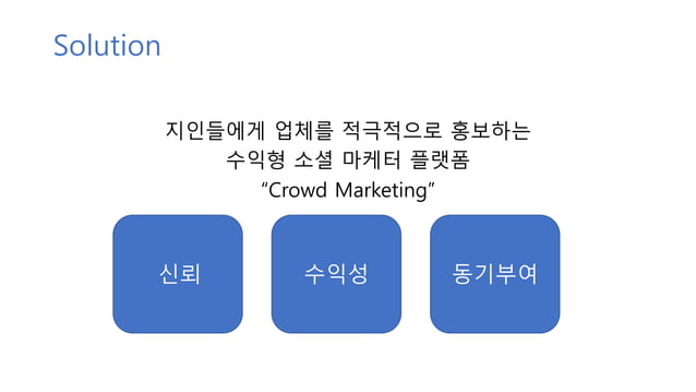 Crowd marketing | PPTX