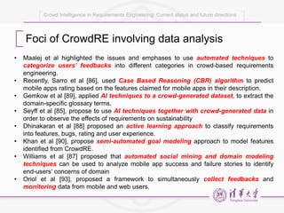Crowd Intelligence in Requirements Engineering:Current Status and ...