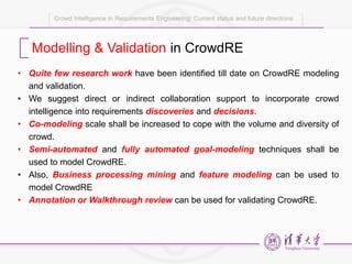 Crowd Intelligence in Requirements Engineering:Current Status and ...