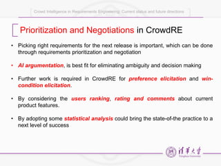 Crowd Intelligence in Requirements Engineering:Current Status and ...