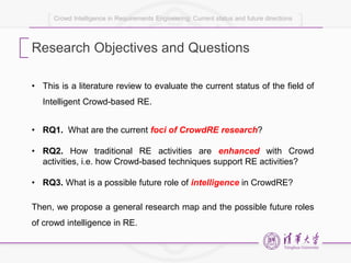 Crowd Intelligence in Requirements Engineering:Current Status and ...