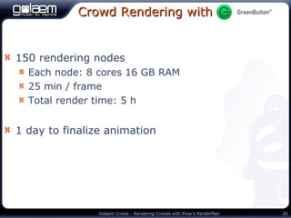Rendering crowds with Pixar’s RenderMan | PPT
