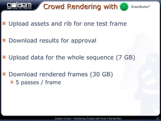 Rendering crowds with Pixar’s RenderMan | PPT