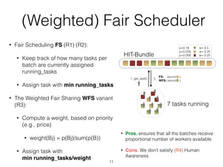Crowd scheduling www2016 | PPT