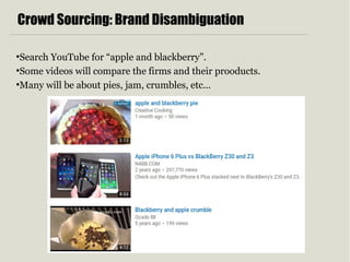 Crowds and Clouds | PPT